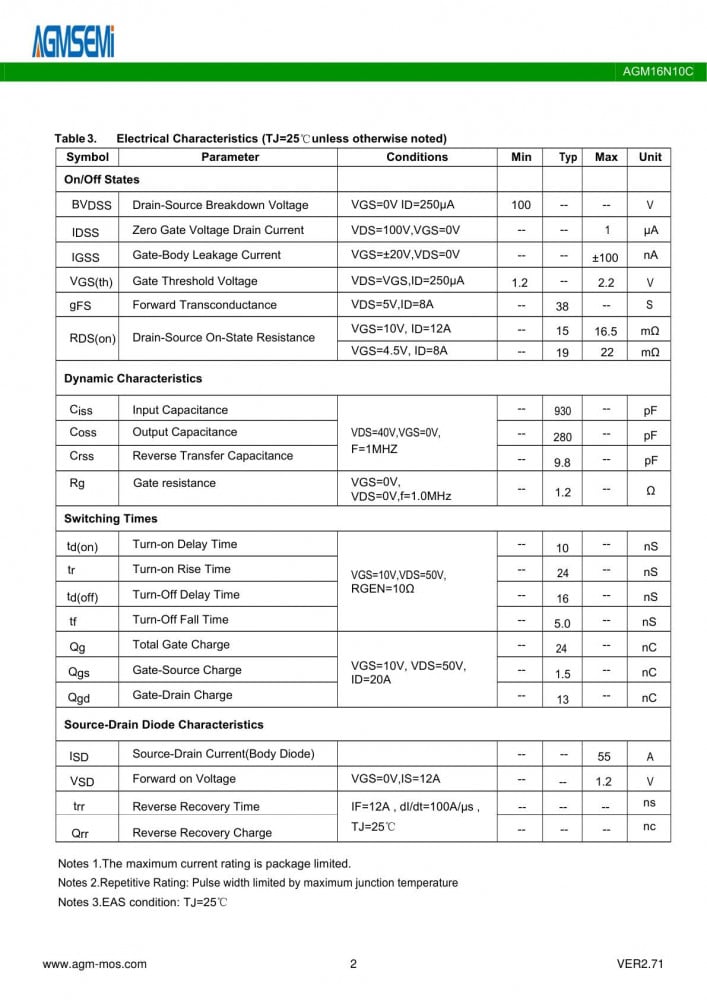 AGM16N10C datasheet page 2