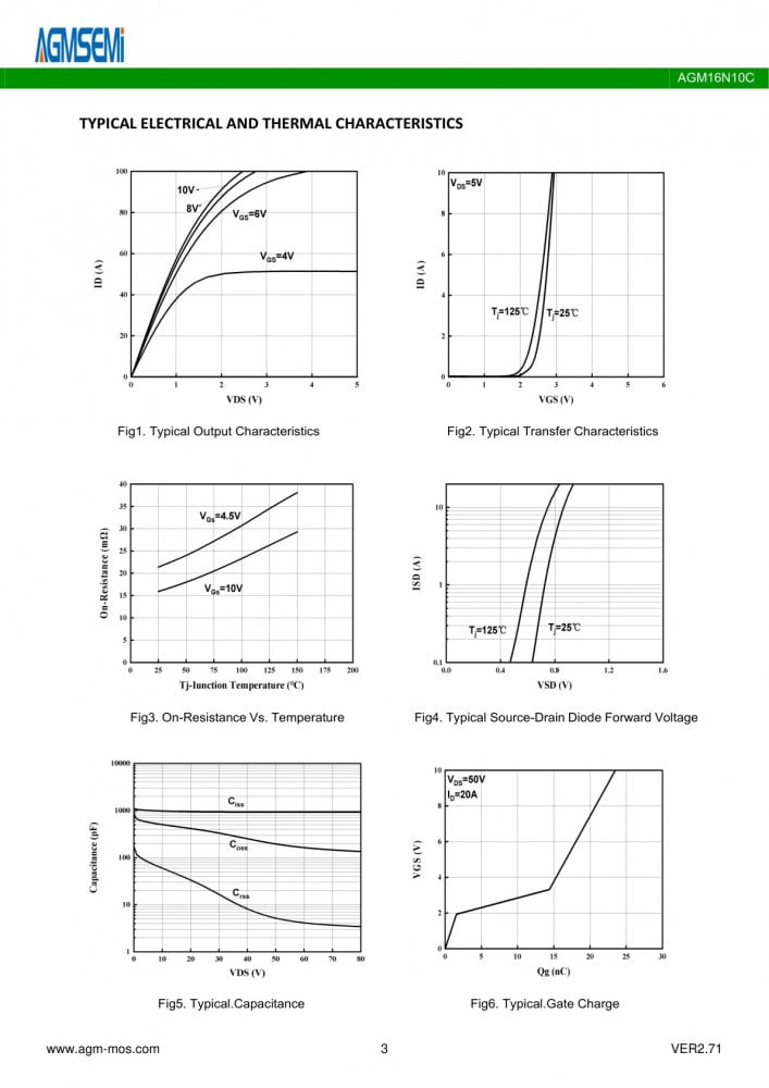 AGM16N10C datasheet page 3