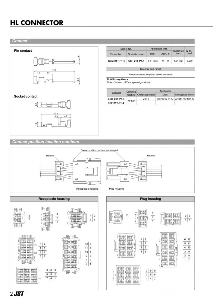 JST HL Series connector catalog page 2
