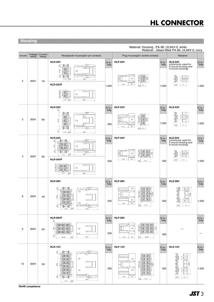 JST HL Series connector catalog page 3