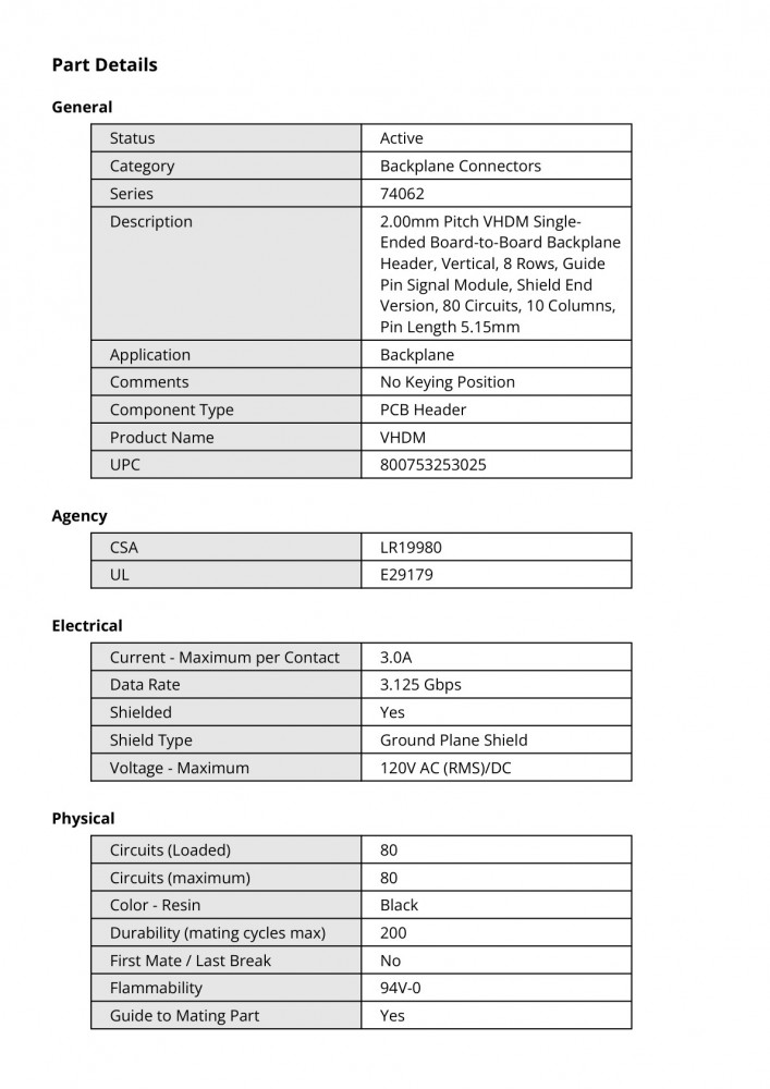 740621004 technical document page 2