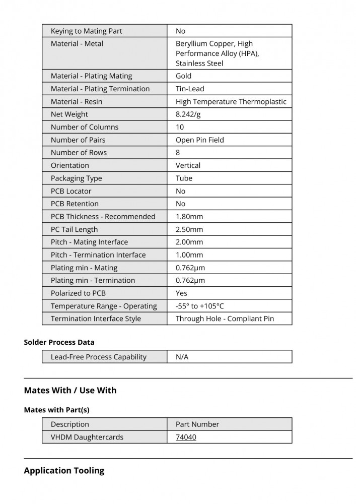 740621004 technical document page 3
