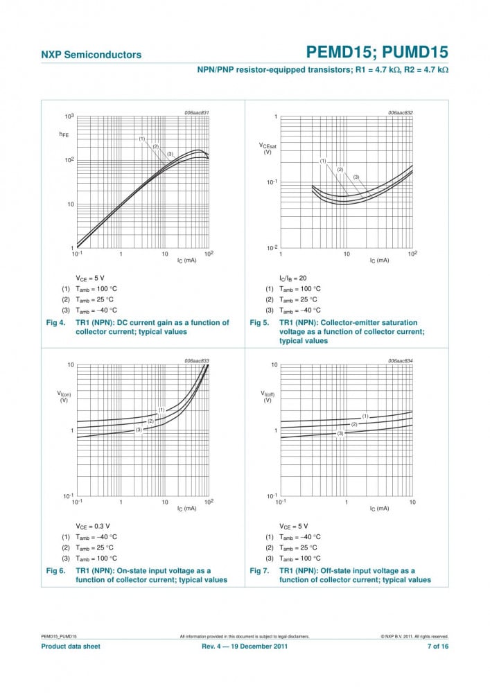 PUMD15 datasheet page 8