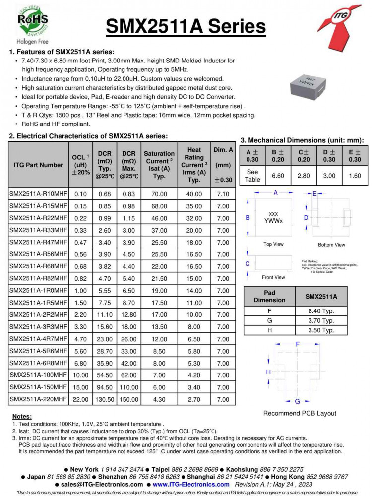 SMX2511A datasheet page 1