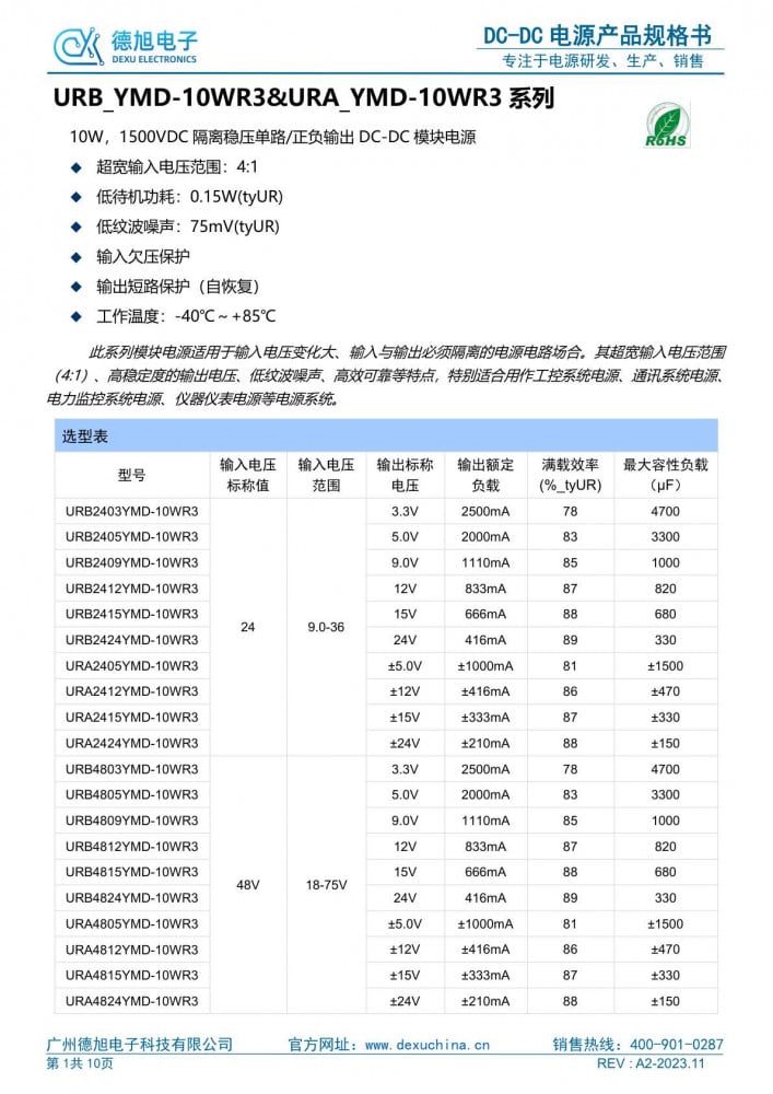 URA2412YMD-10WR3 datasheet page 1