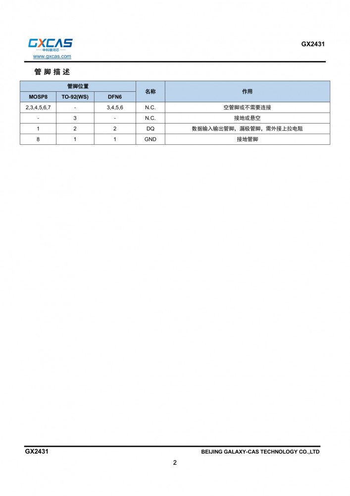 GX2431 technical document page 2