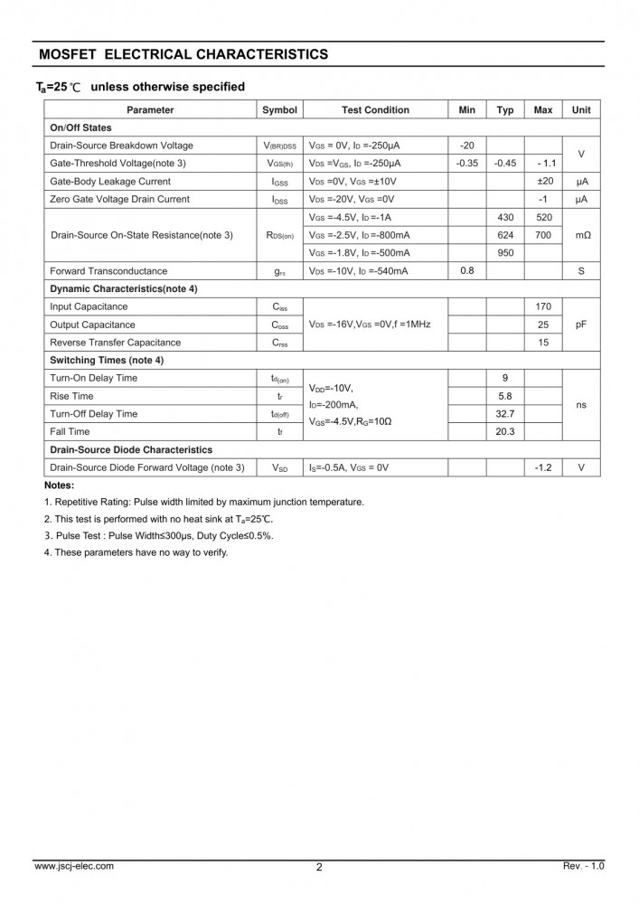CJ3139KW datasheet page 2