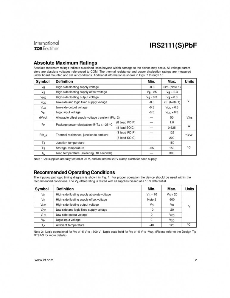 IRS2111SPBF datasheet page 2