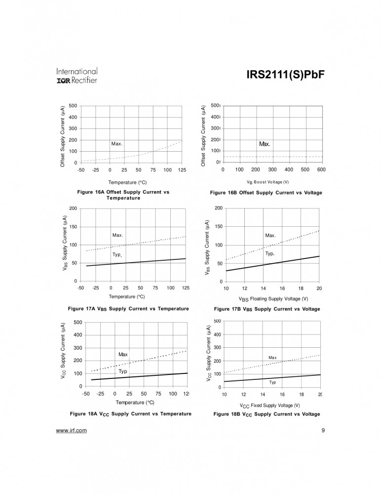 IRS2111SPBF datasheet page 9