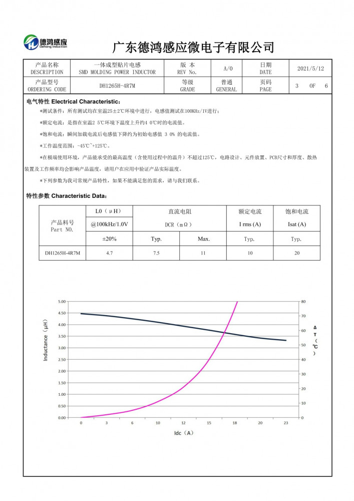 DH1265H-4R7M approval document page 4