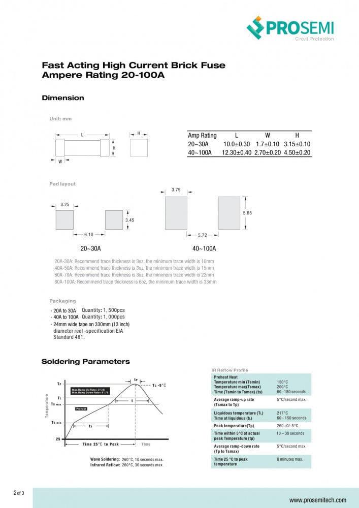 PROSEMI 1240FH fuse datasheet page 2
