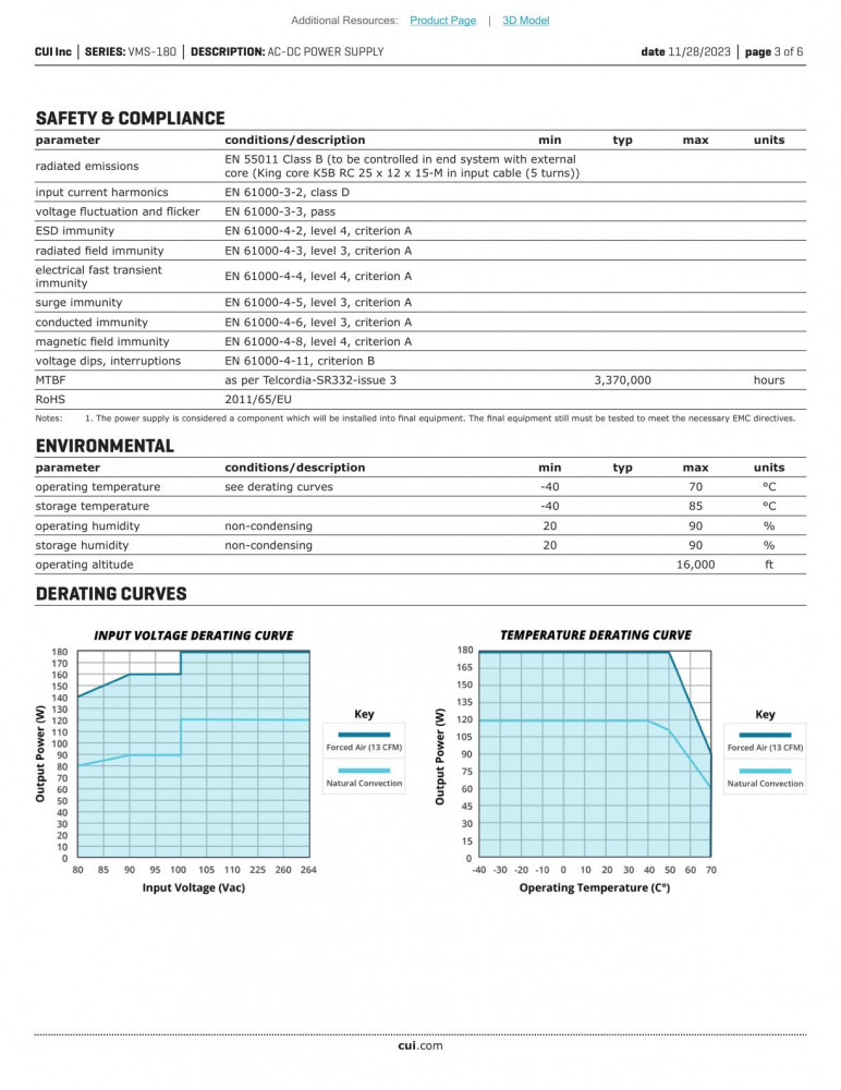 VMS-180-12 datasheet page 3