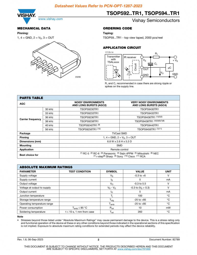 TSOP59230TR1 datasheet page 2