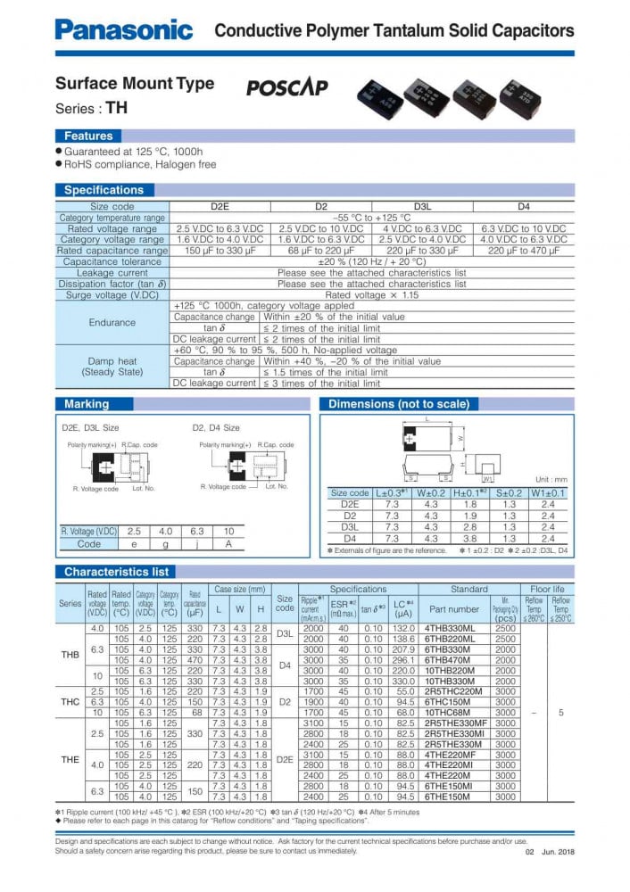 PANASONIC TH series POSCAP technical document preview