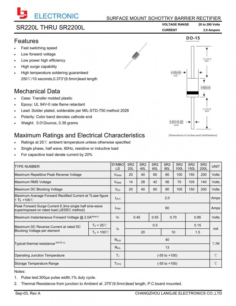 SR2100L datasheet page 1