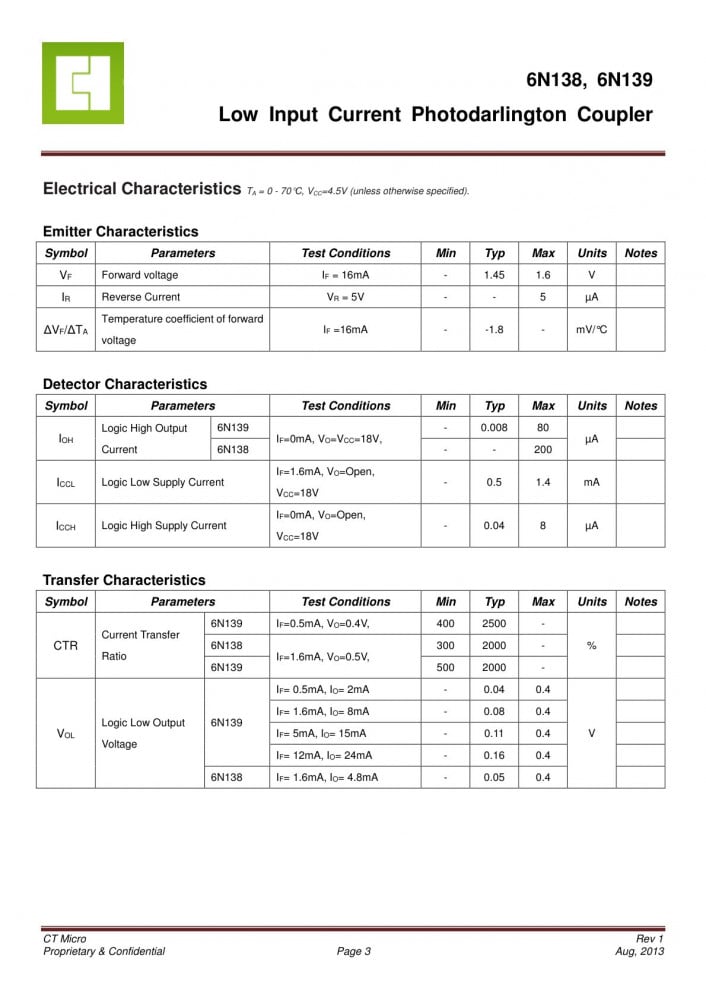 6N139 datasheet page 3