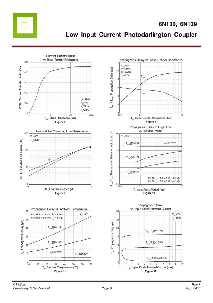 6N139 datasheet page 6