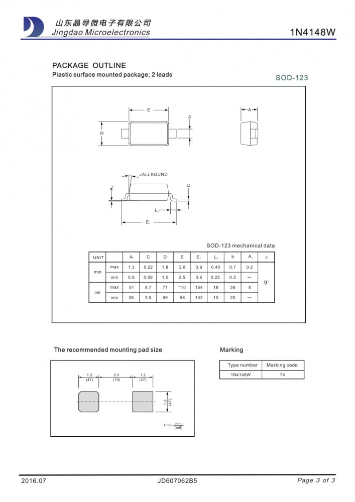 1N4148W datasheet page 3
