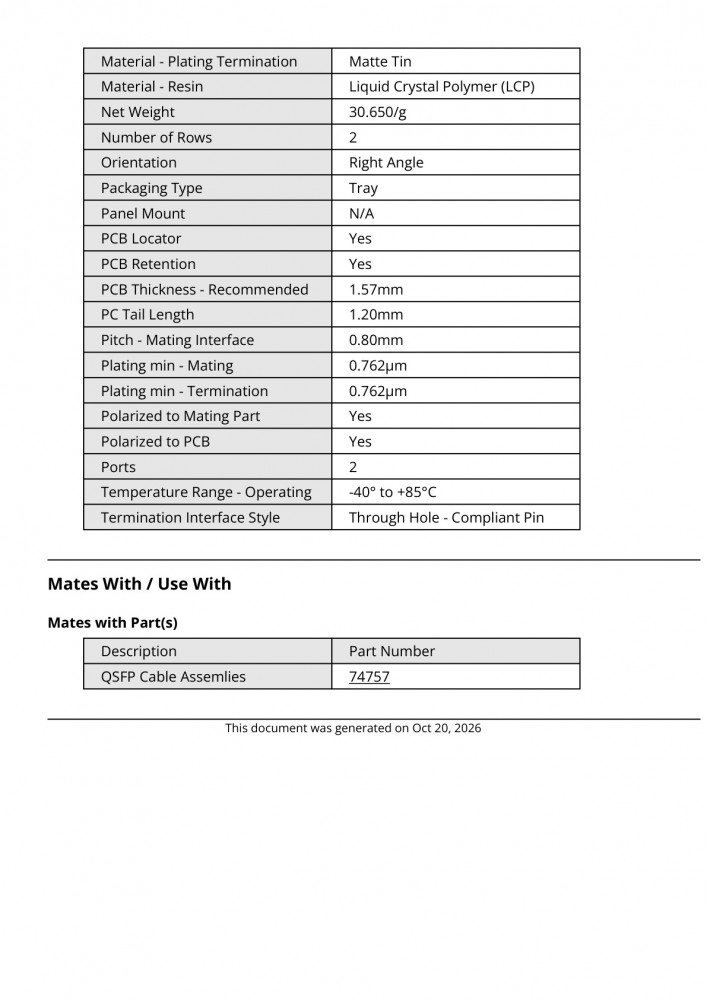 MOLEX 1717221061 product document, page 3