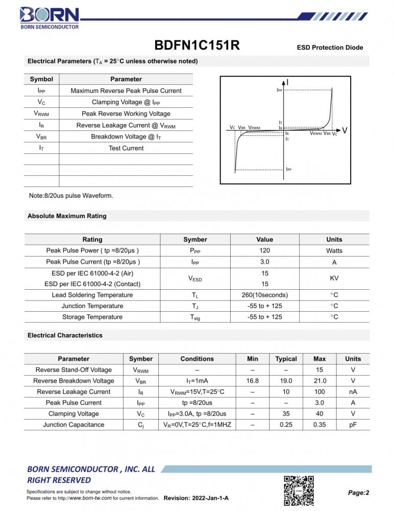 BDFN1C151R datasheet page 2