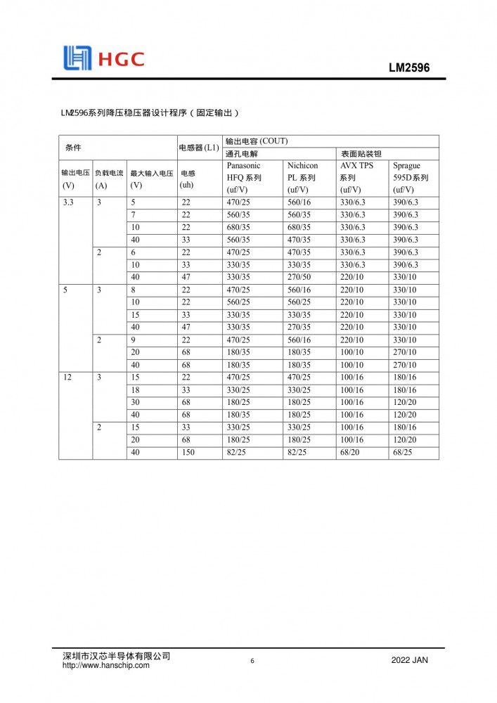 LM2596S-ADJ/TR datasheet page 6
