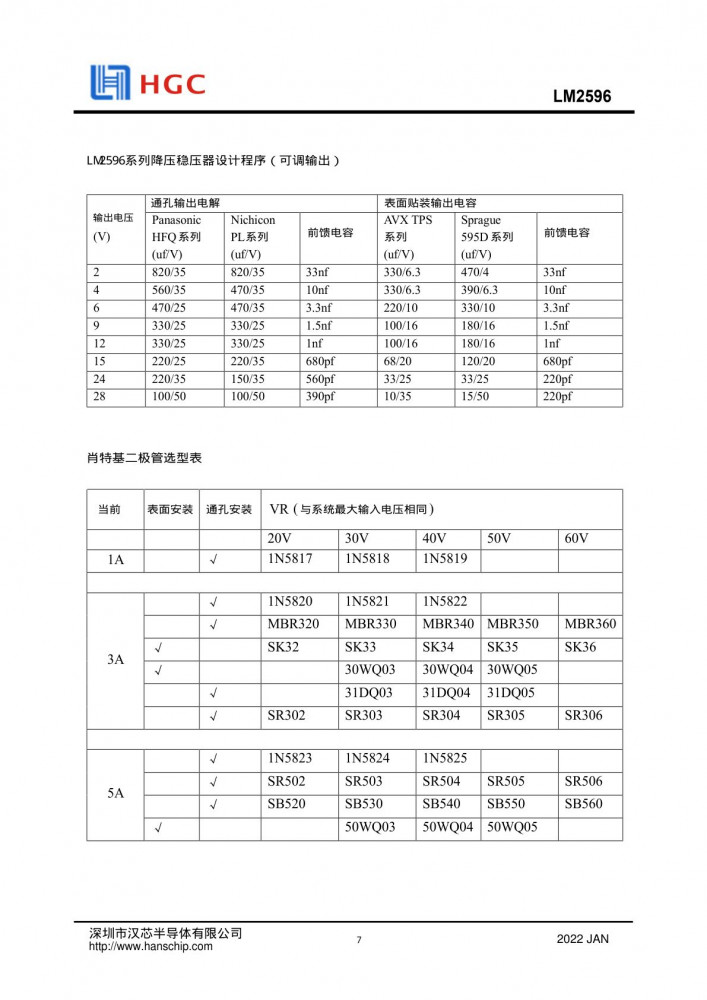 LM2596S-ADJ/TR datasheet page 7