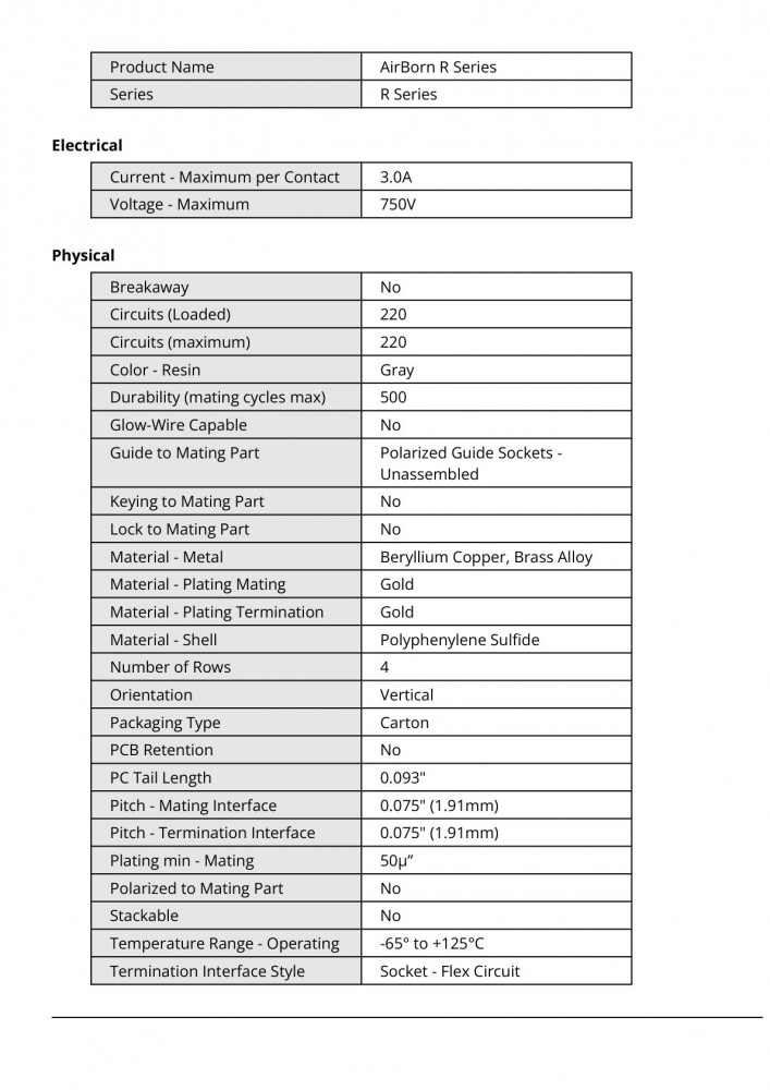 RM422-220-771-9600 technical document page 2