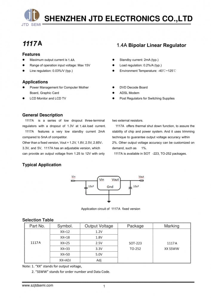 JTD 1117A datasheet page 1
