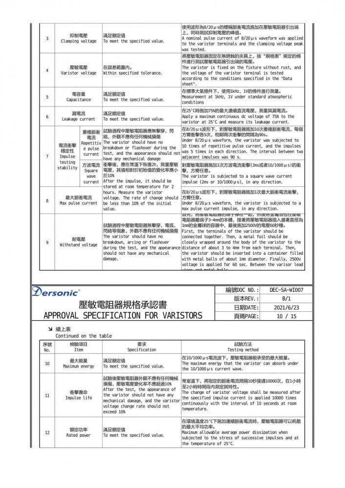 Dersonic varistor document page 10