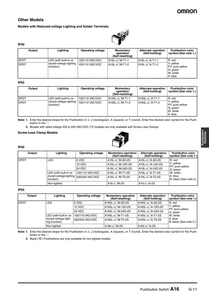 OMRON A16 series document page 7
