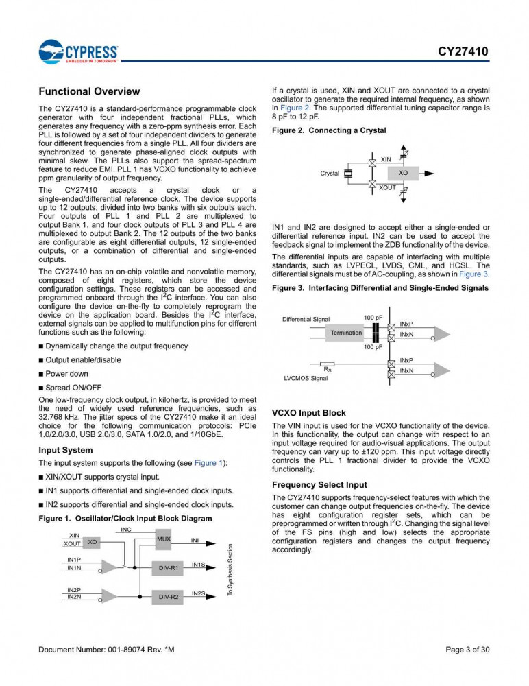 CY27410LTXI-028 document page 4