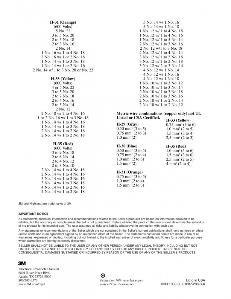 3M Highland Electrical Spring Connectors datasheet page 2