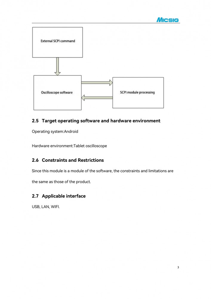 Micsig SCPI Commands Manual, page 7