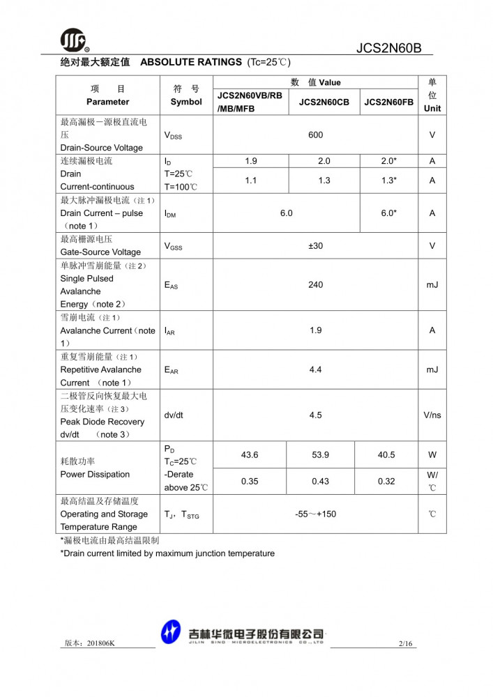 JCS2N60VB datasheet page 2