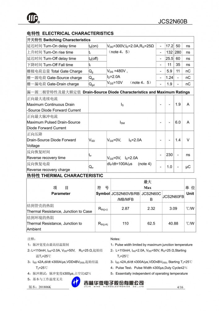 JCS2N60VB datasheet page 4