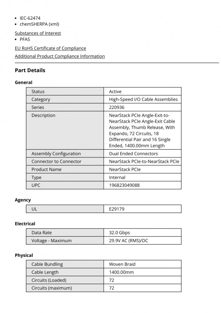 MOLEX 2209361400 technical document page 2