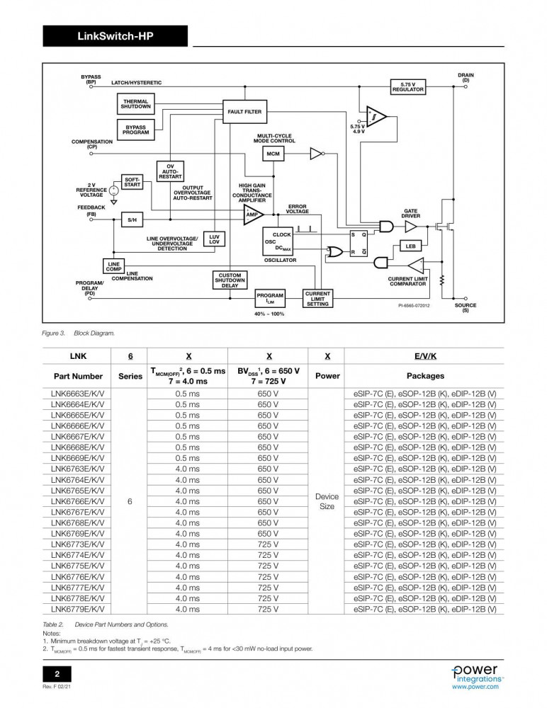 LNK6778K technical document page 2
