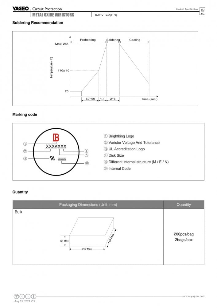 621KN14 datasheet page 10
