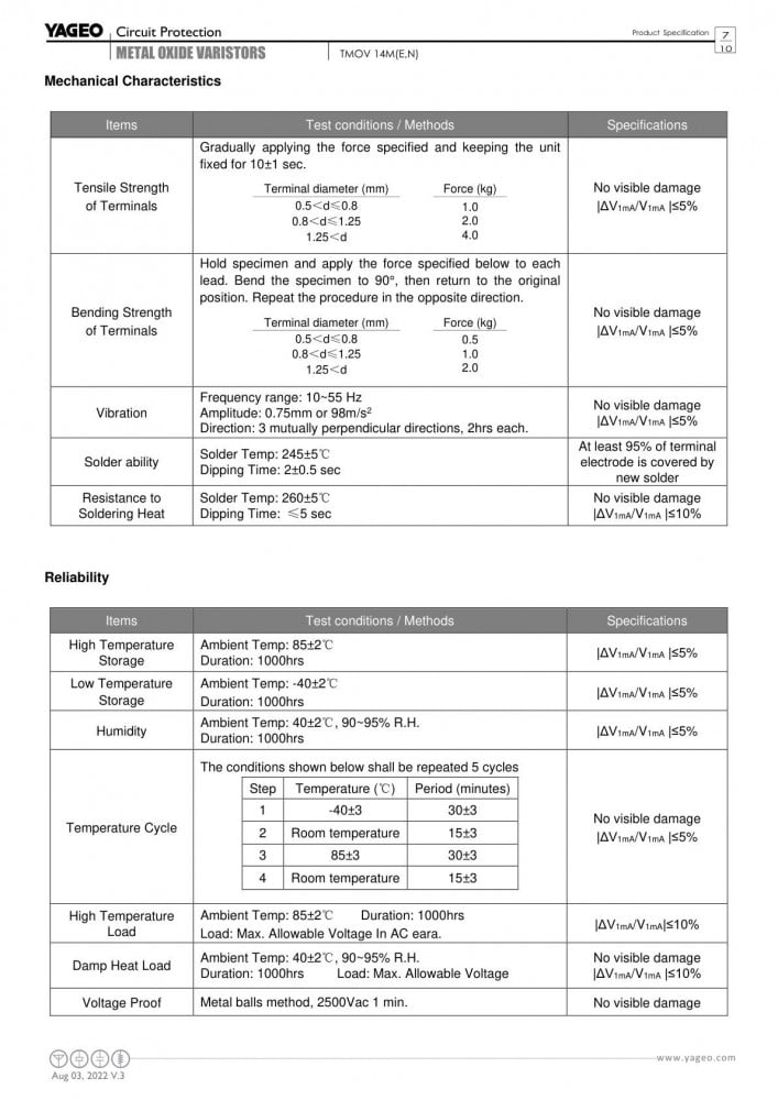 621KN14 datasheet page 7