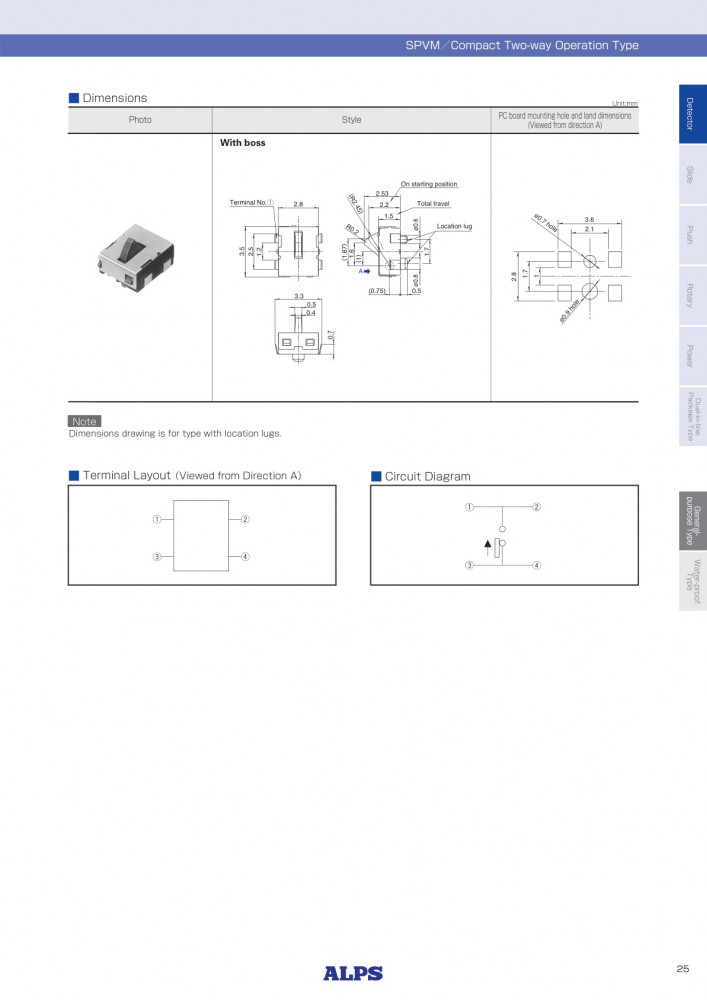SPVM110100 technical document page 2