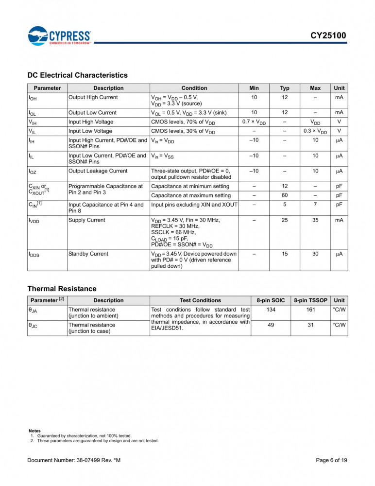 CY25100 datasheet page 6