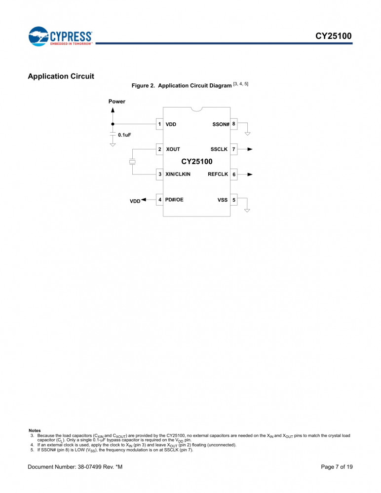 CY25100 datasheet page 7