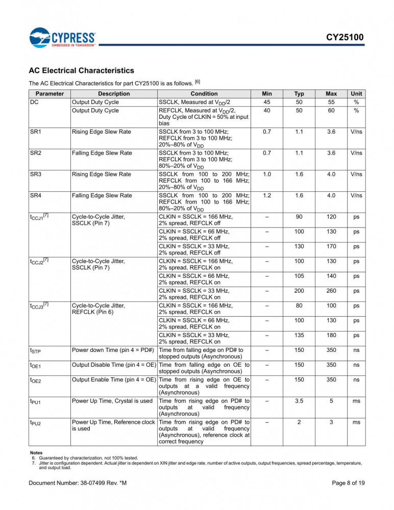 CY25100 datasheet page 8