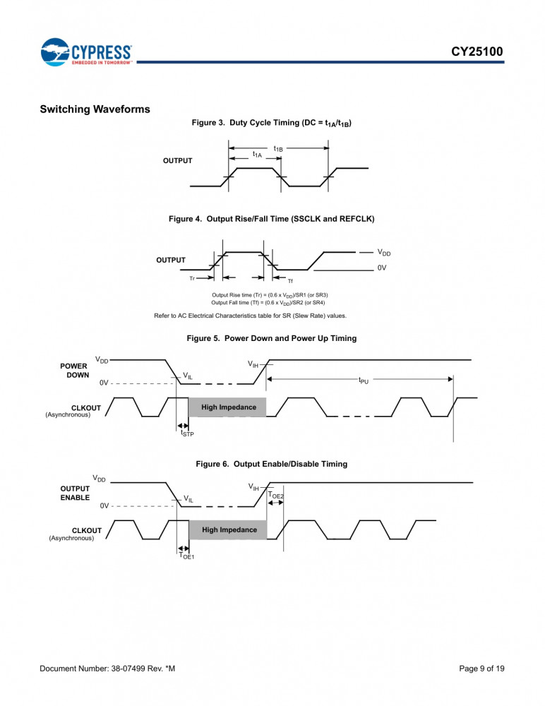 CY25100 datasheet page 9