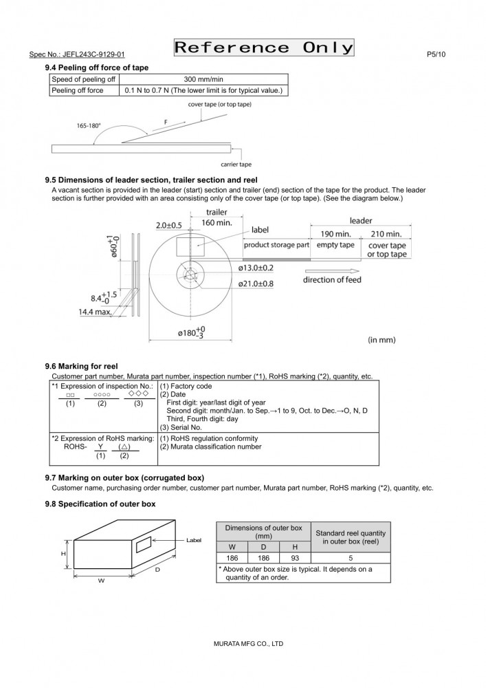 DLW21SH391XQ2L reference specification page 5