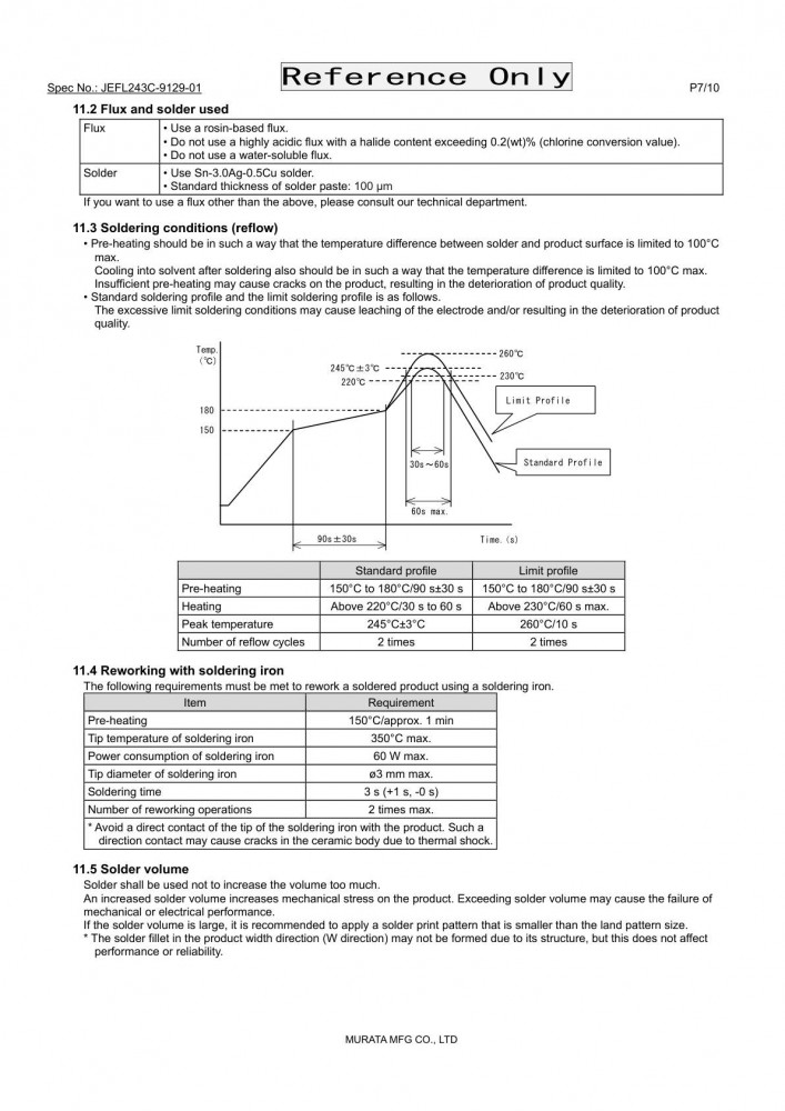 DLW21SH391XQ2L reference specification page 7