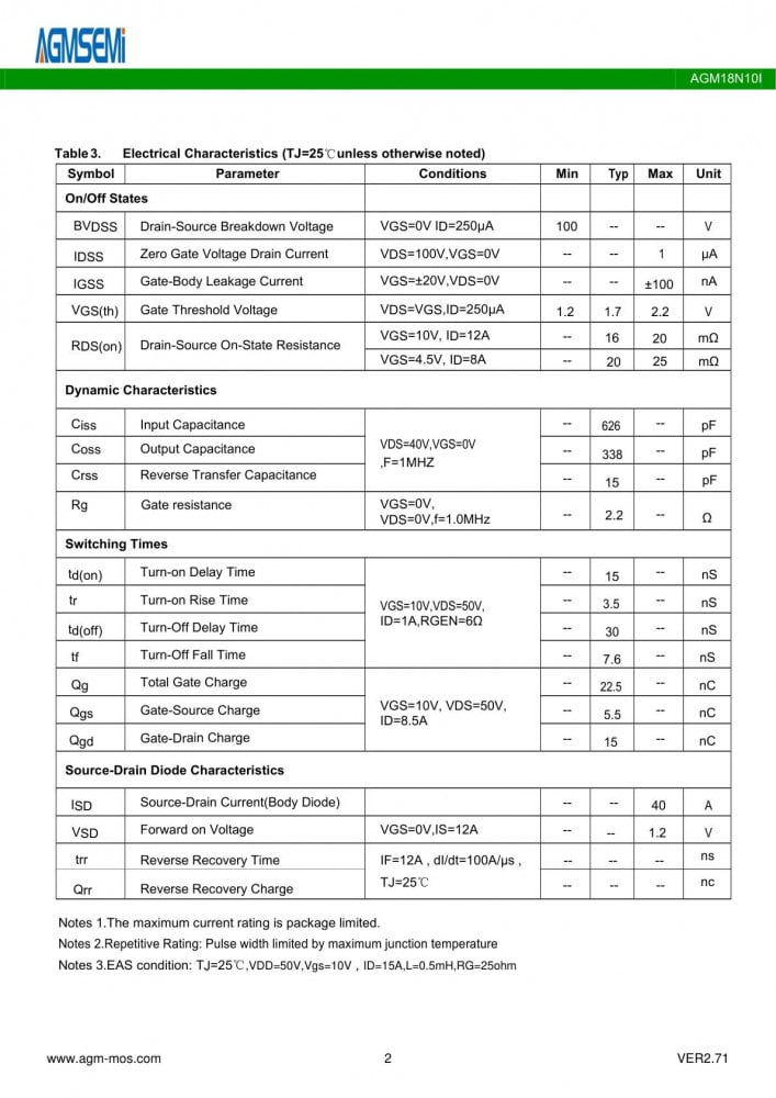 AGM18N10I datasheet page 2