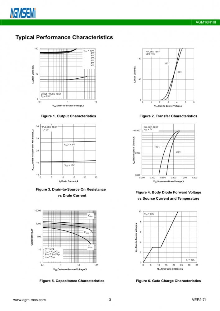 AGM18N10I datasheet page 3