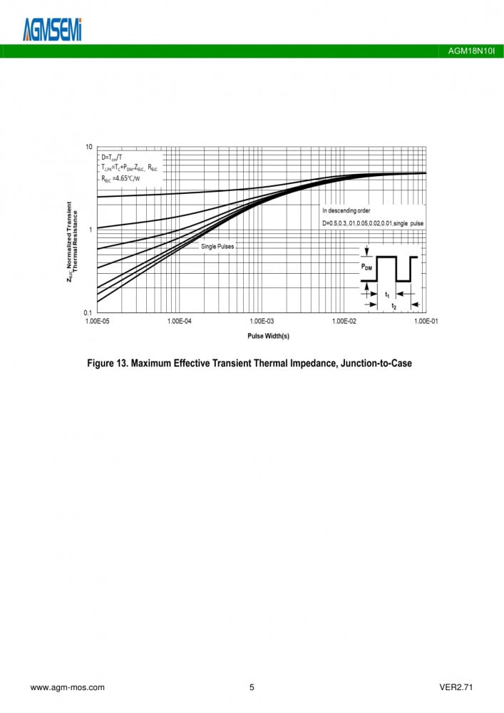 AGM18N10I datasheet page 5