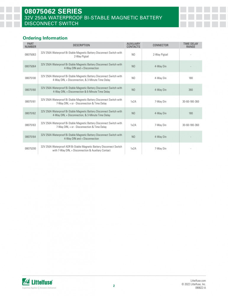 Littelfuse 08075162 technical document page 2